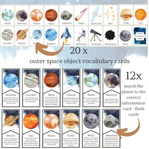 PLANET UNIT | Flashcards | Activities & Worksheets - Etsy