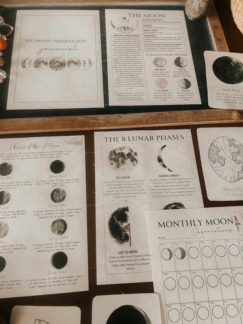 Mini MOON Study and Journaling Pack - Etsy