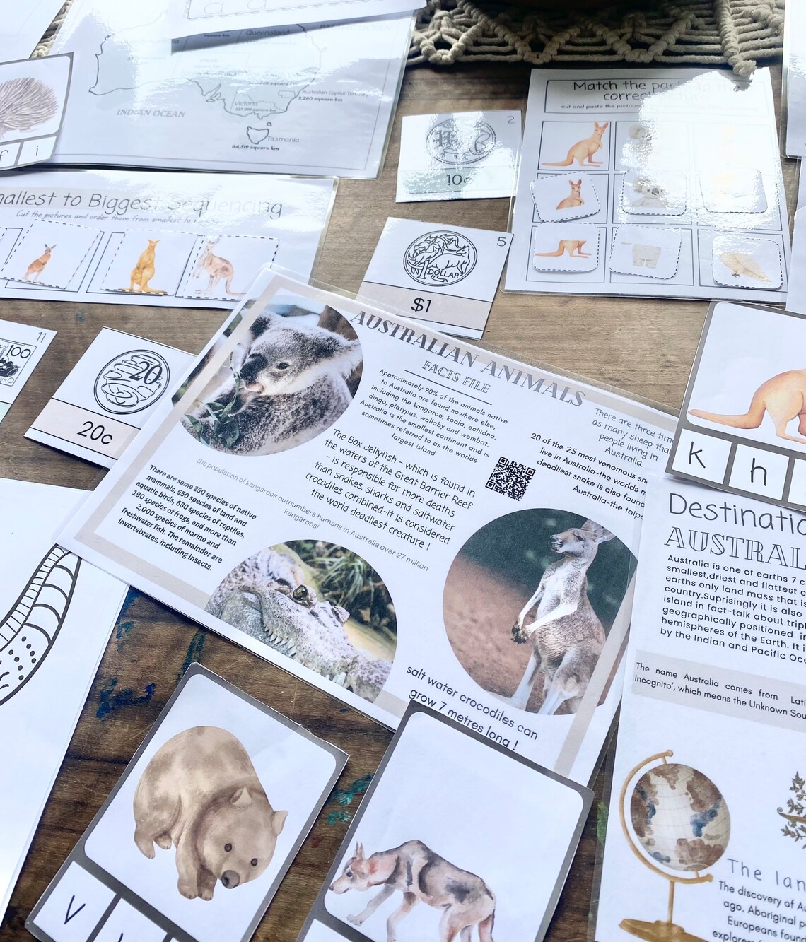 Australian Unit Learning Printable Pack - 74page - Etsy Australia