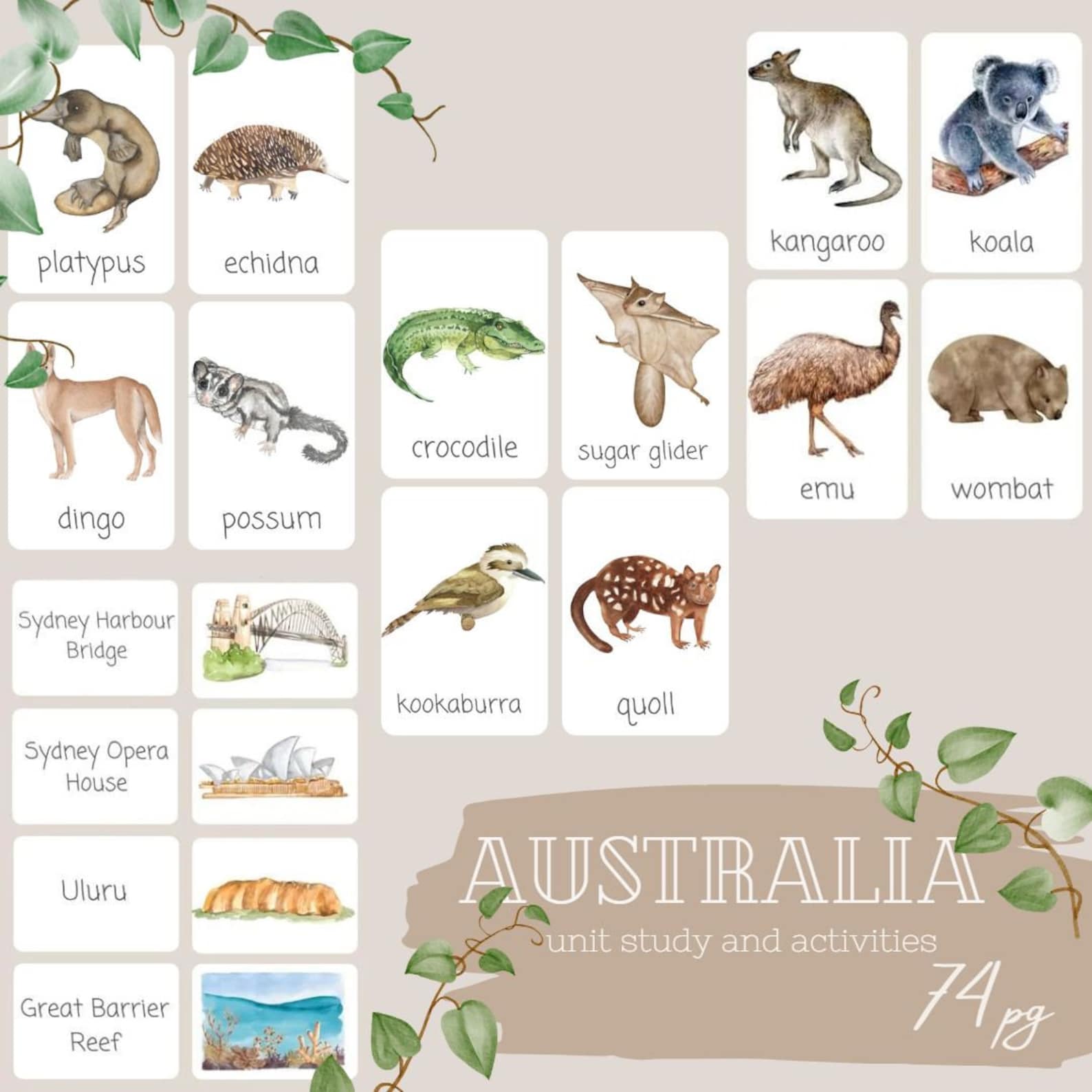 Australian Unit Learning Printable Pack 74page - Etsy