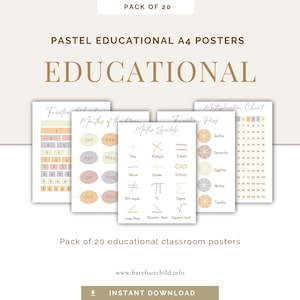 PASTEL Educational POSTERS - Pack of 20 - Etsy