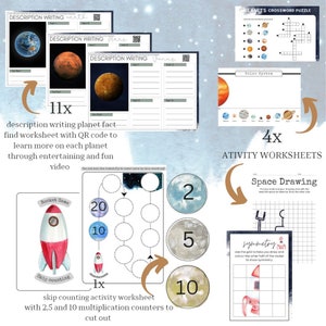PLANET UNIT | Flashcards | Activities & Worksheets - Etsy