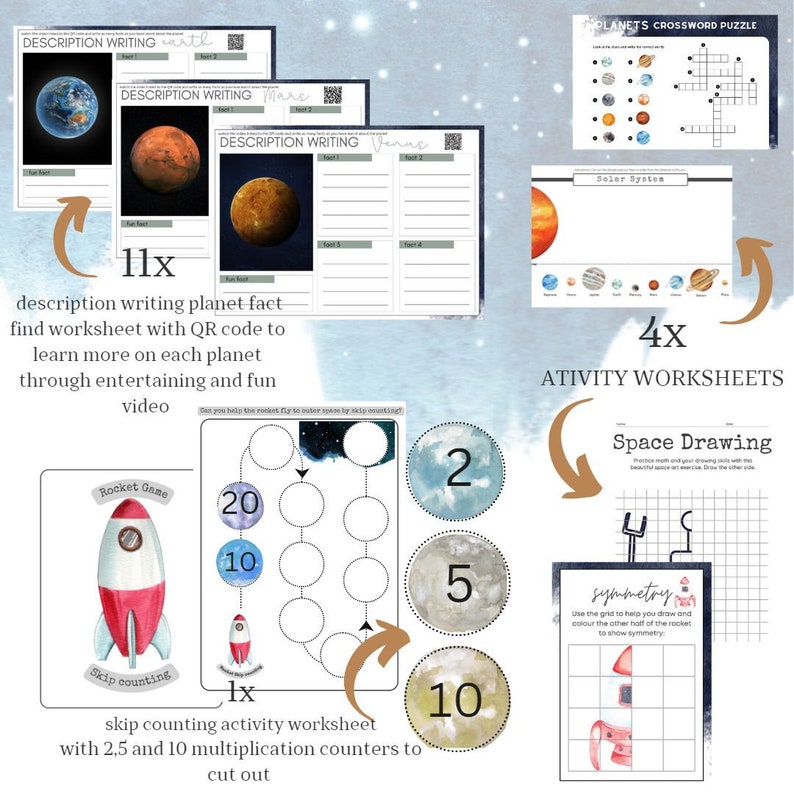 PLANET UNIT Flashcards Activities & Worksheets - Etsy