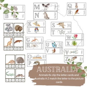 Australian Unit Learning Printable Pack - 74page - Etsy