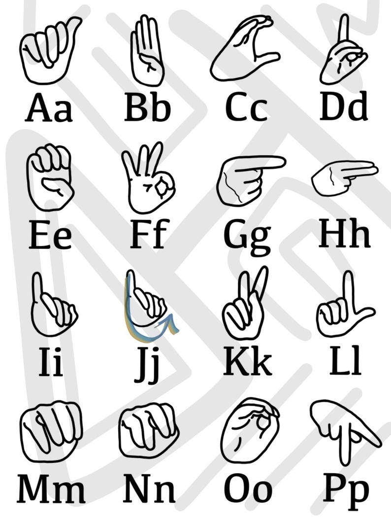 ASL Alphabet Flashcards - Etsy