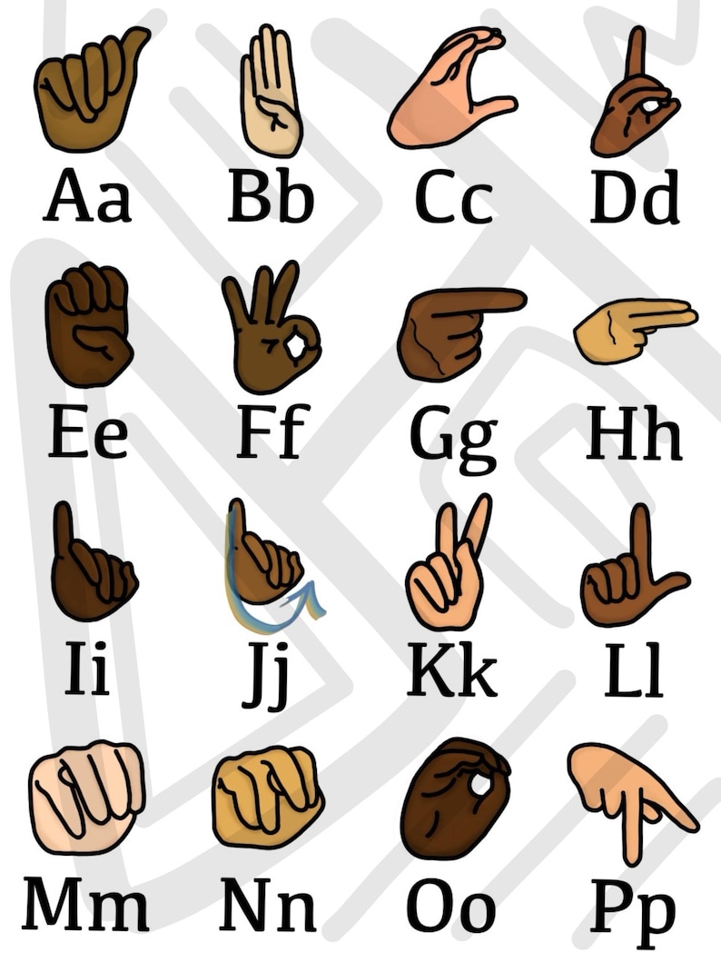 ASL Alphabet Flashcards - Etsy