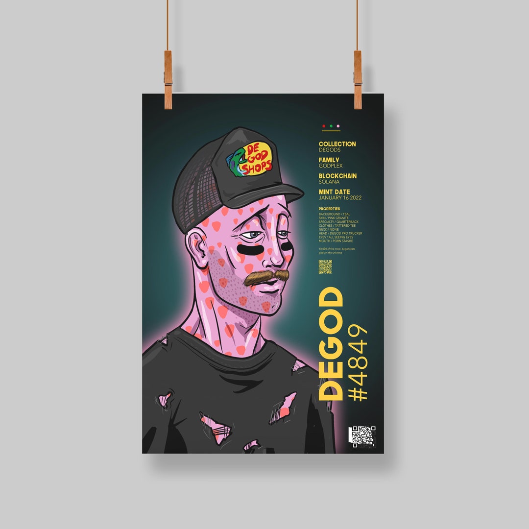 Your Own NFT Custom Poster With QR Code - Ready to Print - Digital Only ...