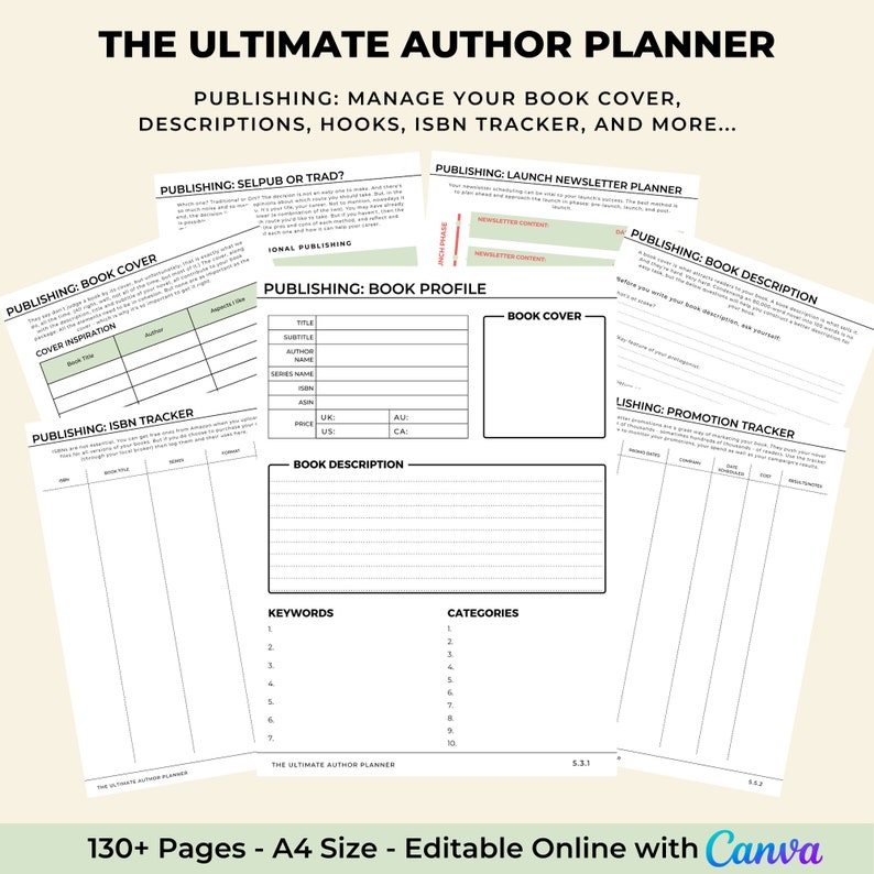 Editable Author Planner Canva Template – Novel Writing Workbook (PDF ...