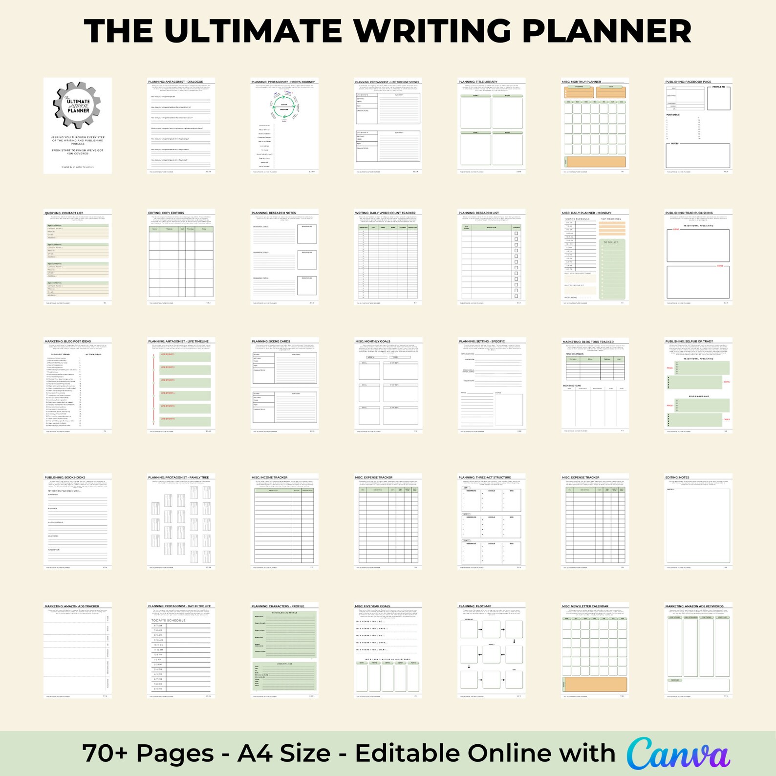 Editable Writing Planner Canva Template – 70+ Page Novel Workbook (A4 ...