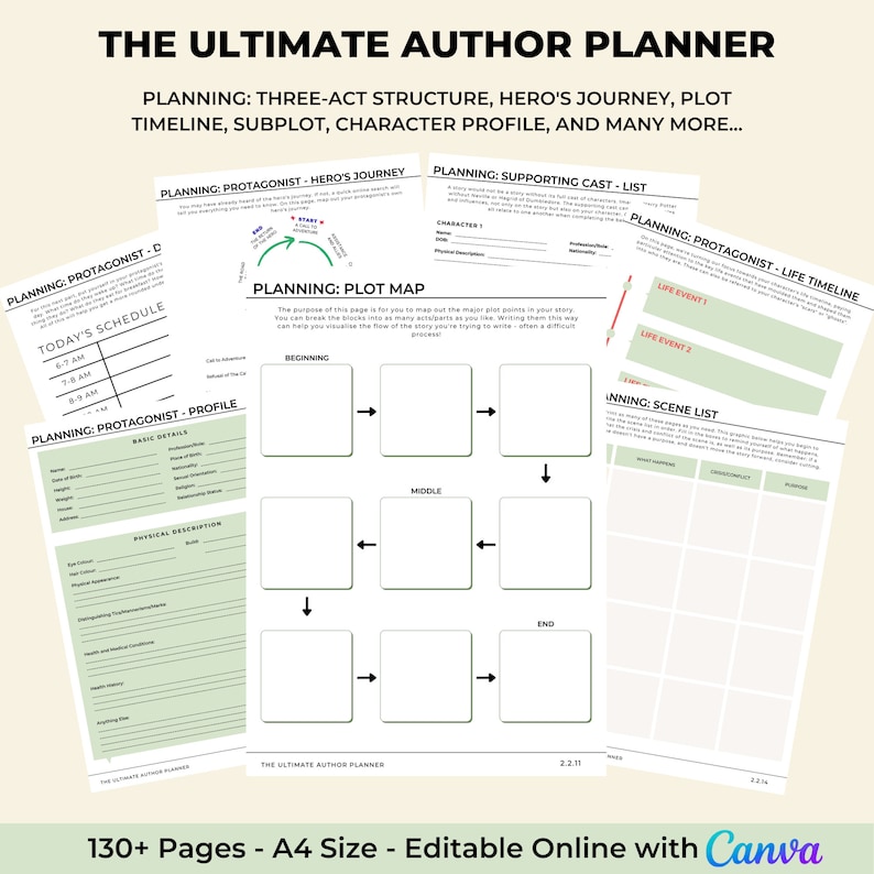Editable Author Writing Planner in Canva Writers Planner - Etsy