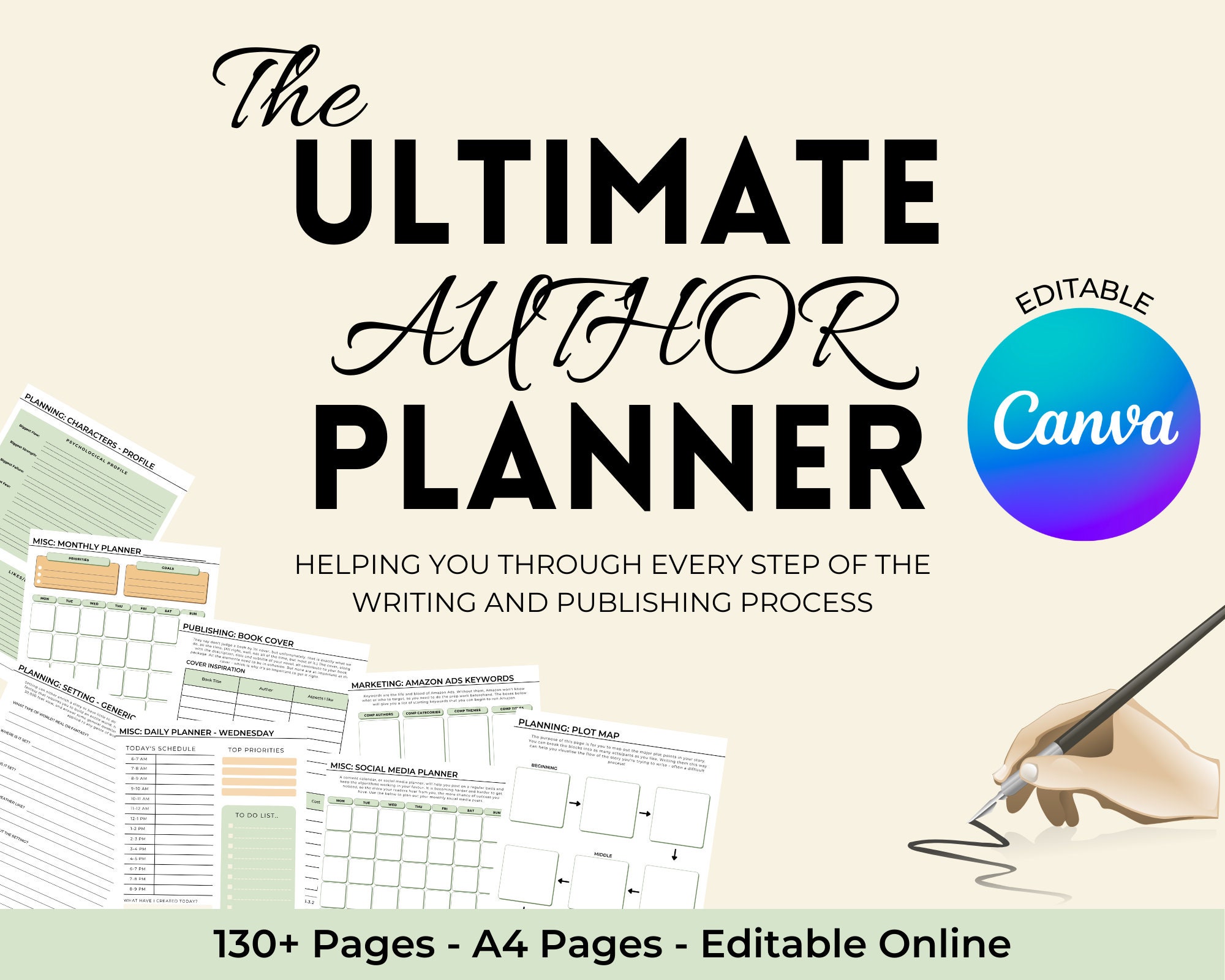 Editable Author Planner Canva Template – Novel Writing Workbook (PDF ...