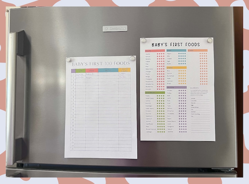 Baby Food Tracking Printable, Baby's First Food Checklist, Solid ...