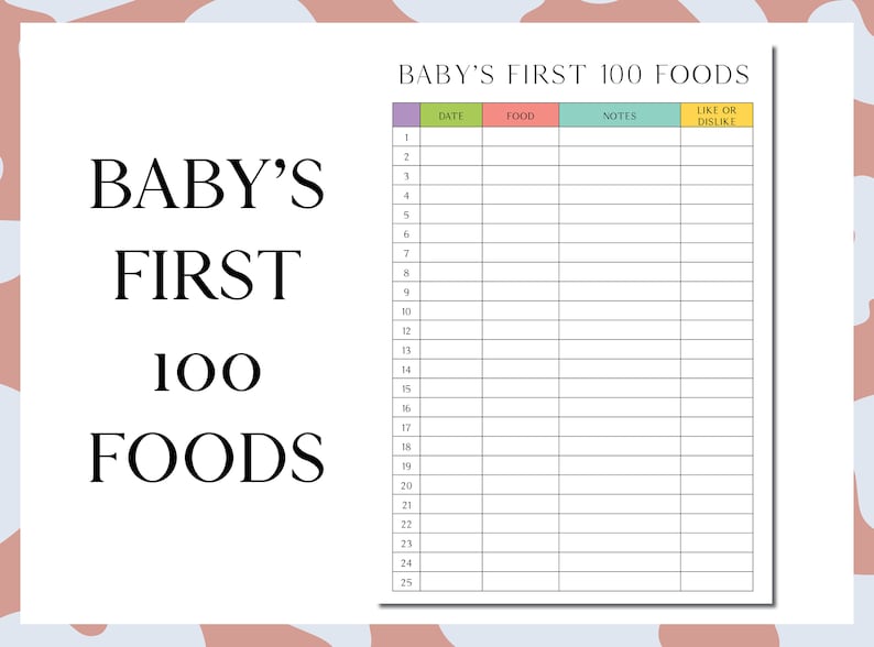 Baby Food Tracking Printable, Baby's First Food Checklist, Solid ...