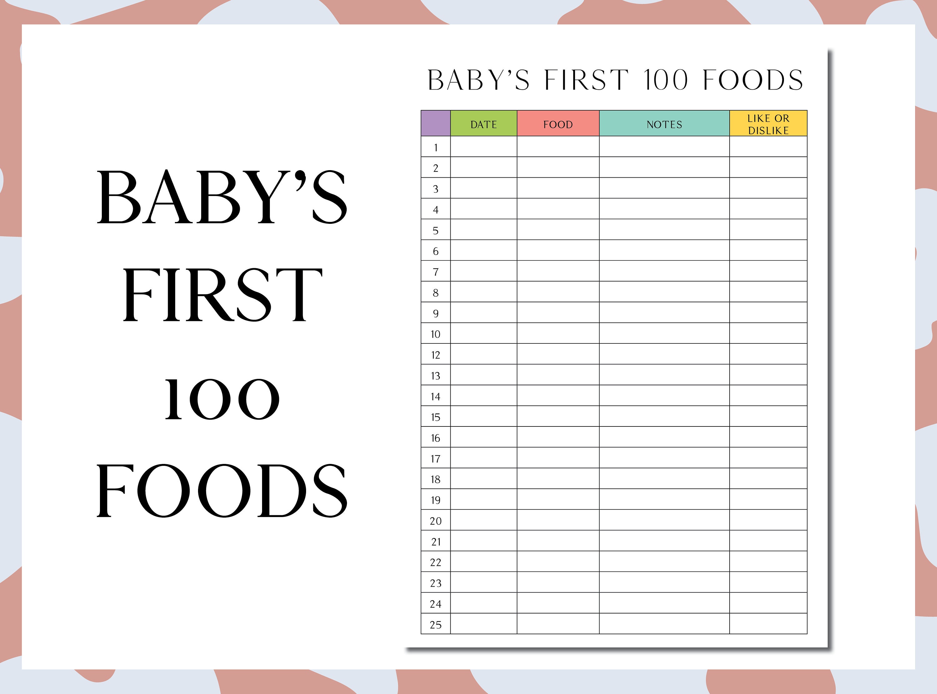 Baby Food Tracking Printable, Baby's First Food Checklist, Solid ...