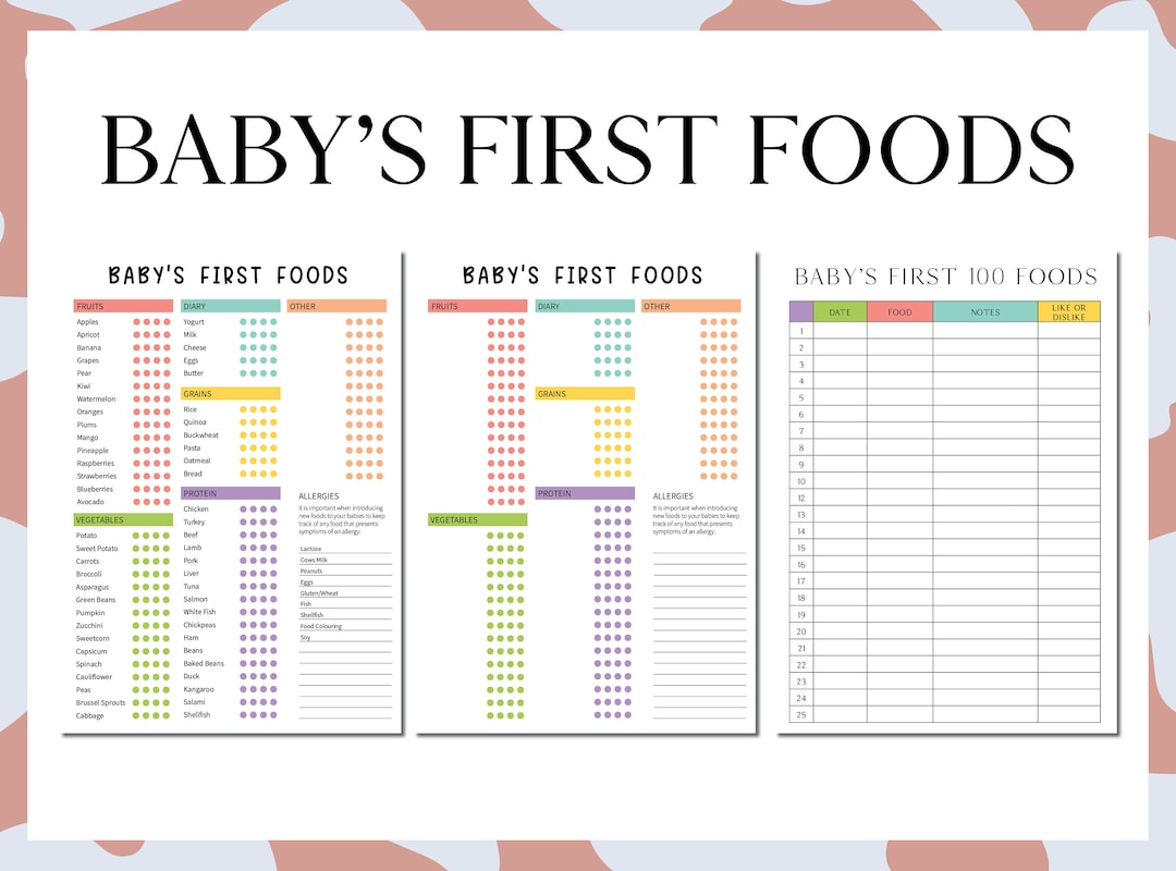Baby Food Tracking Printable Baby's First Food Checklist - Etsy