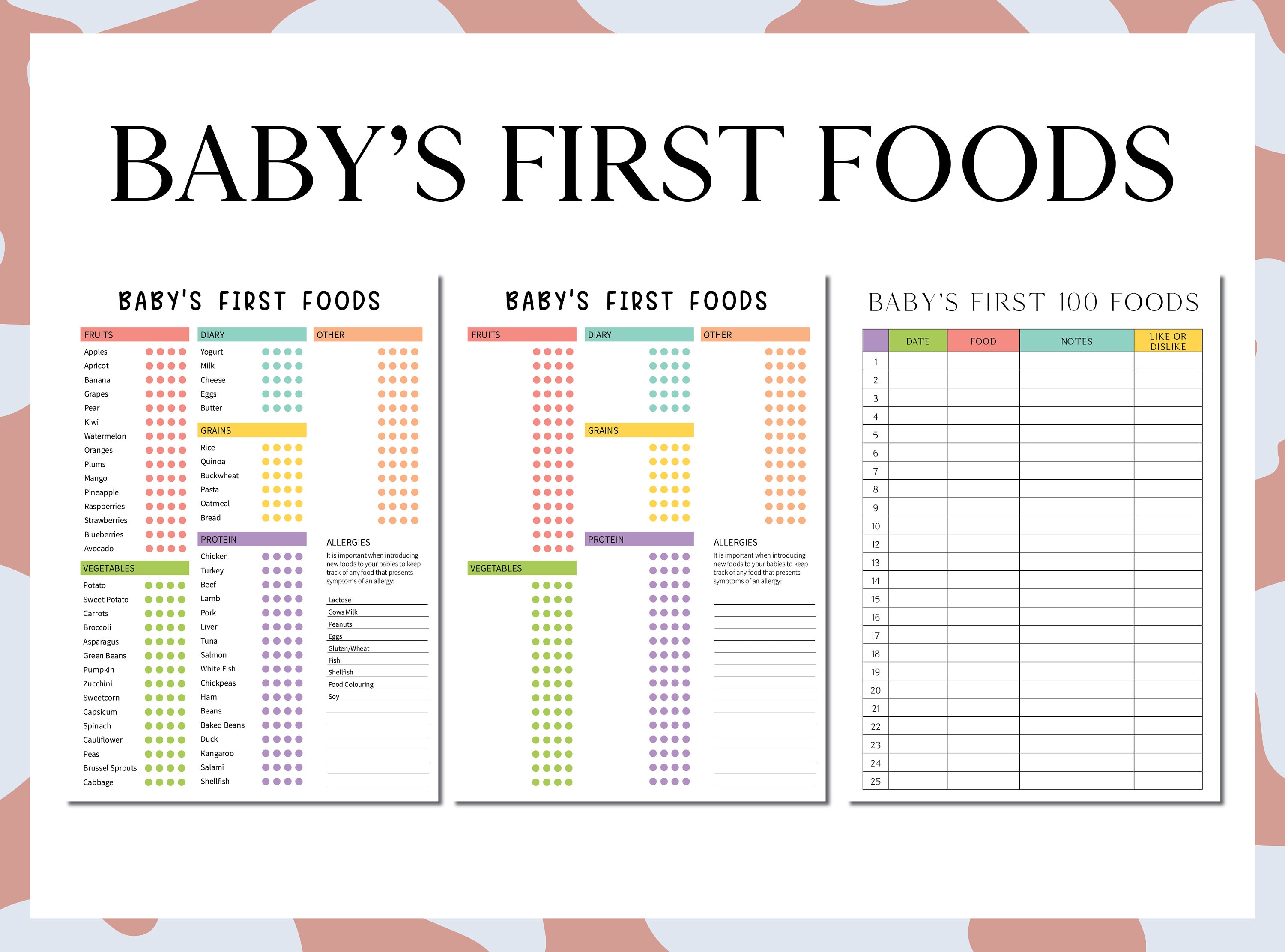 Baby Food Tracking Printable, Baby's First Food Checklist, Solid ...