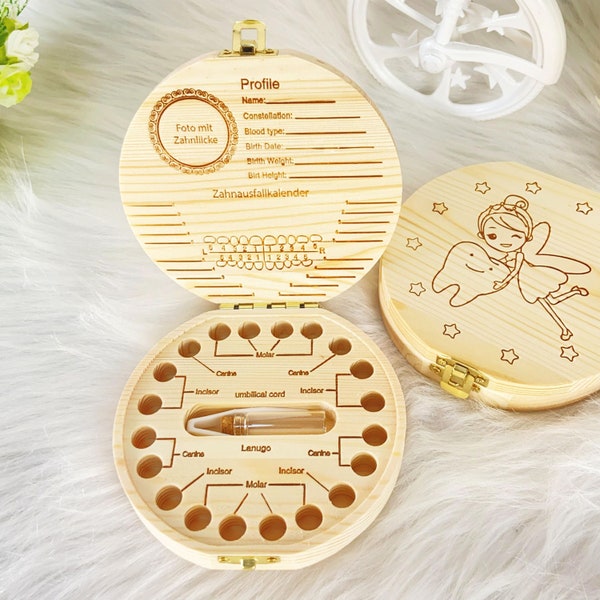 Tooth Related Gifts - 60+ Gift Ideas for 2023