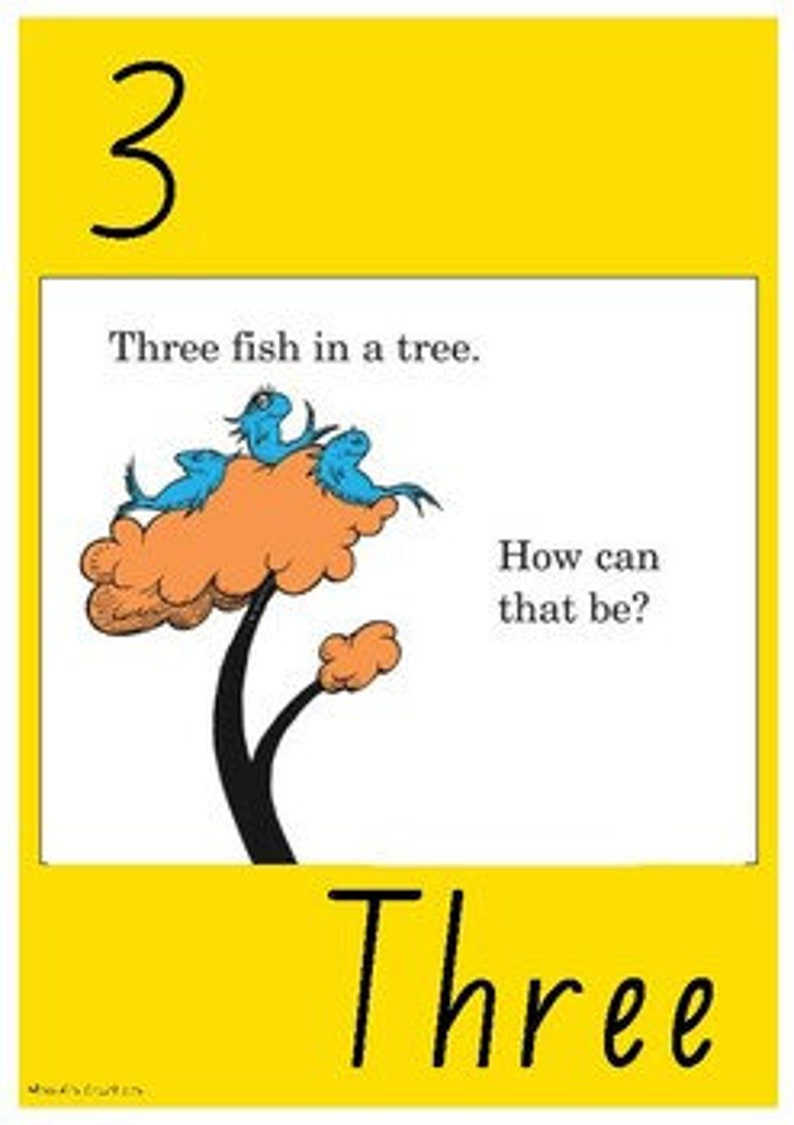 Dr Seuss Themed Number Posters 1-20 - Etsy