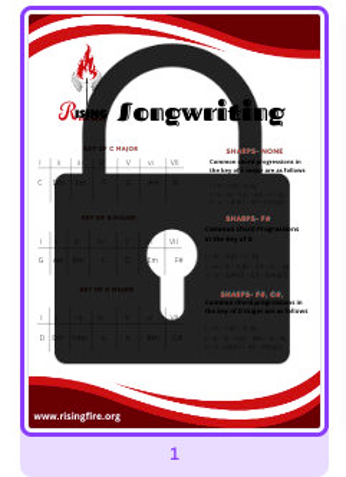 Songwriting Cheat Sheet- Common Chord Progressions! Piano & Guitar - Etsy