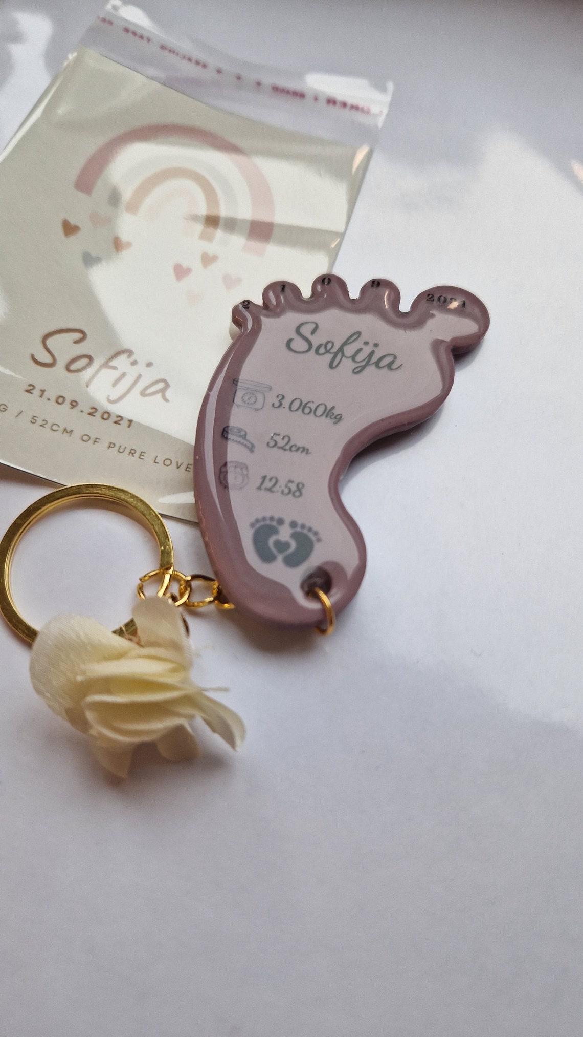 Metric Keychain Made of Epoxy Resin - Etsy