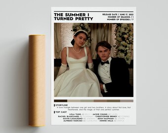 The Summer I Turned Pretty Poster - Etsy