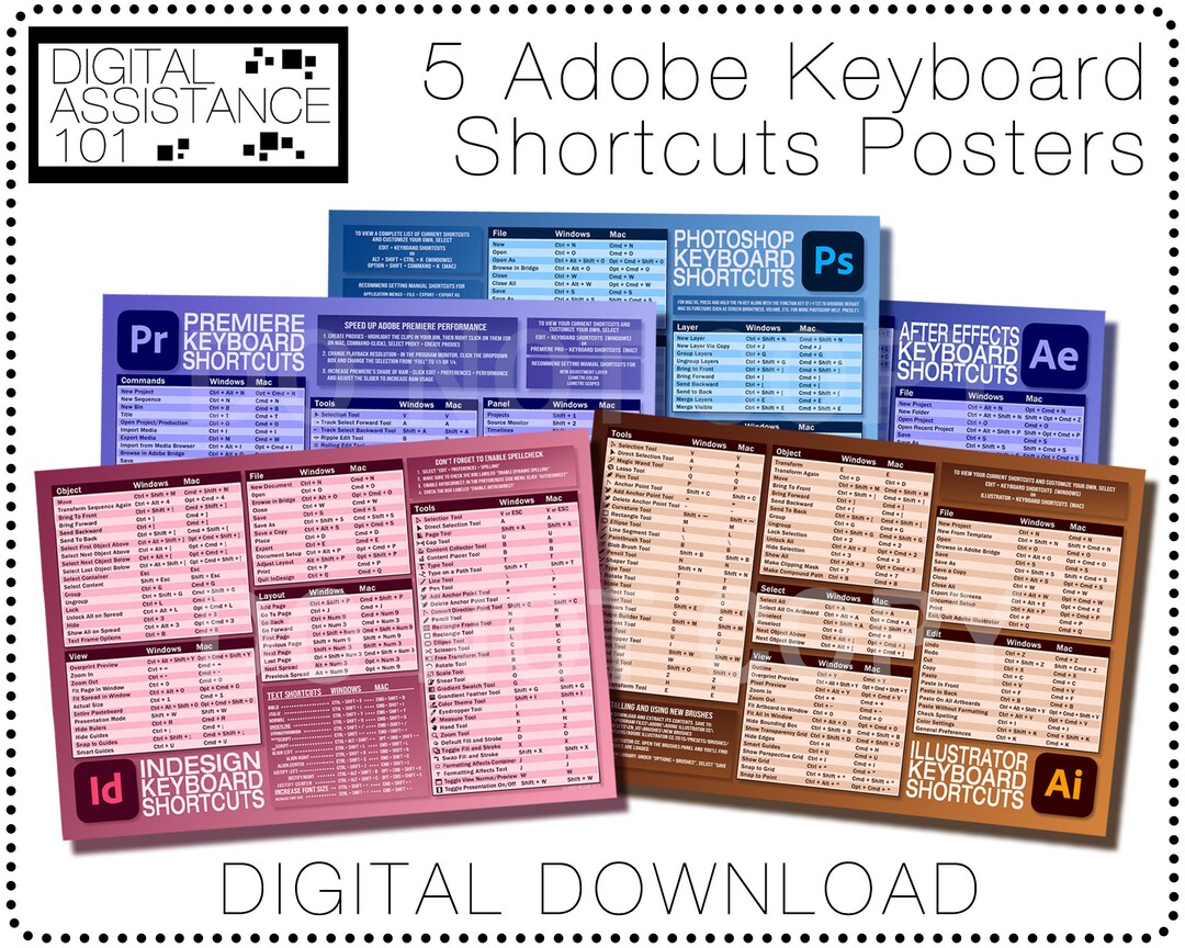 Digital Download 5-pack Keyboard Shortcuts Posters - Etsy
