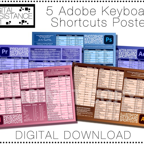 Photoshop Keyboard Shortcuts Poster Digital Download - Etsy