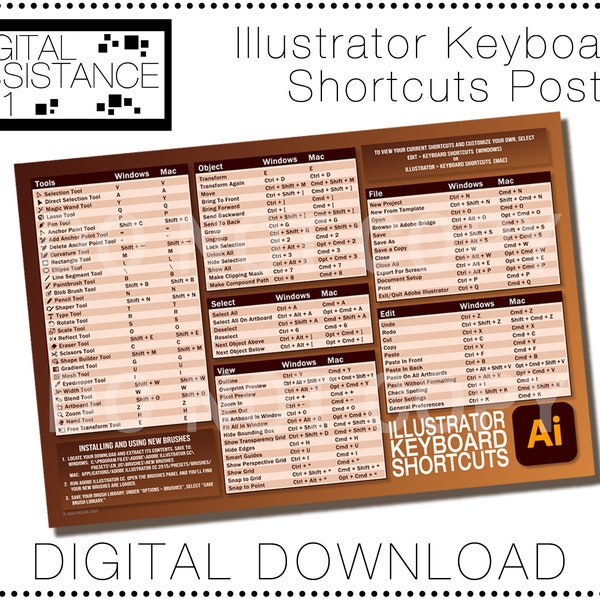 Keyboard Shortcut Poster - Etsy