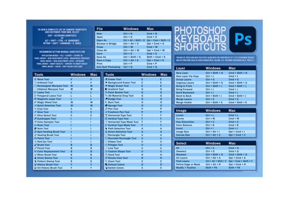 Photoshop Keyboard Shortcuts Poster Digital Download - Etsy