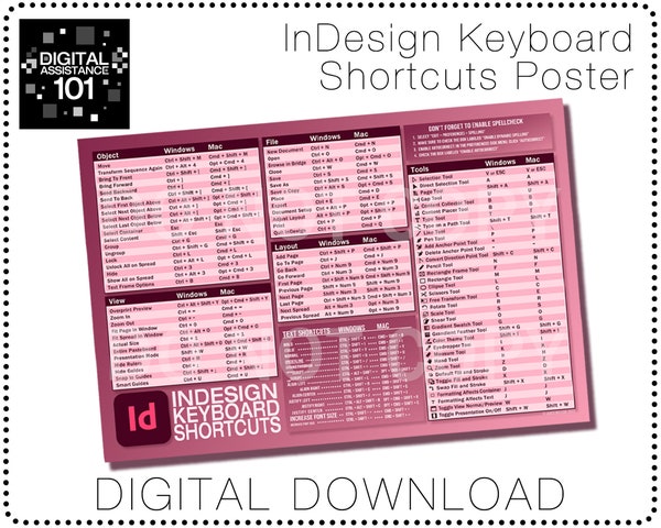 Adobe Photoshop 2022 Cheat Sheet: Tools, Tips,quick Reference ...