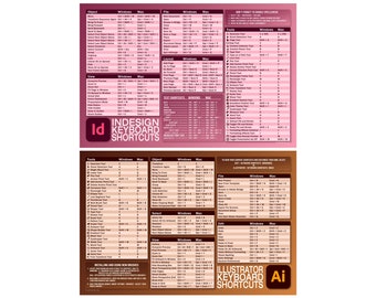 Photoshop Keyboard Shortcuts Poster Digital Download - Etsy