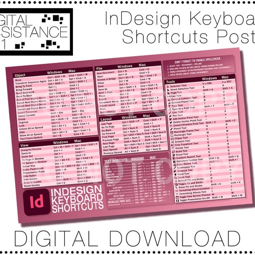 Photoshop Keyboard Shortcuts Poster Digital Download - Etsy
