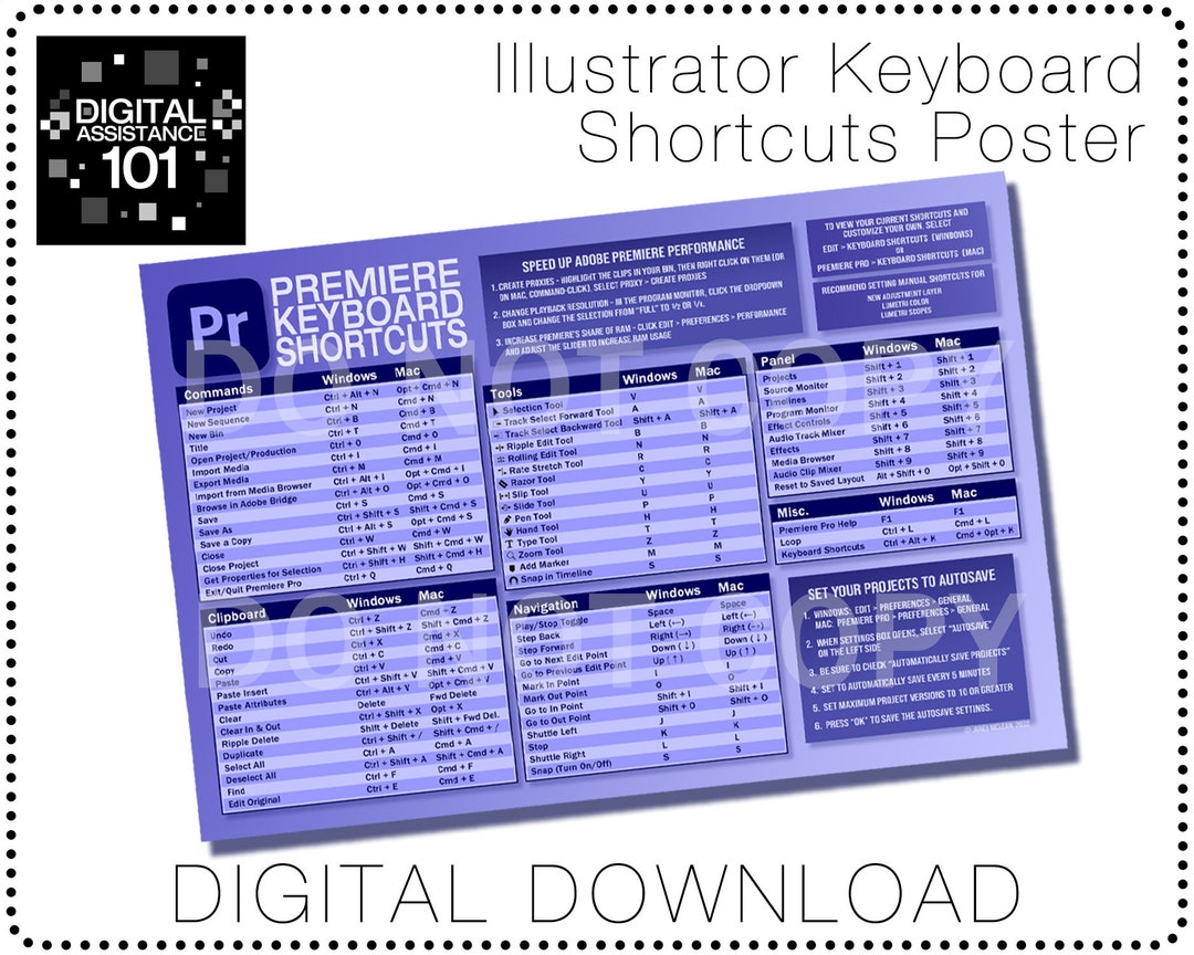 Premiere Keyboard Shortcuts Poster - Digital Download - Etsy