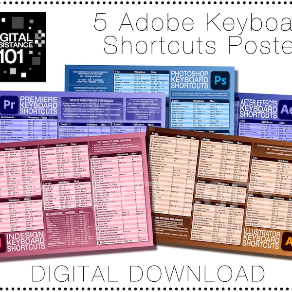 Tips Keyboard - Etsy