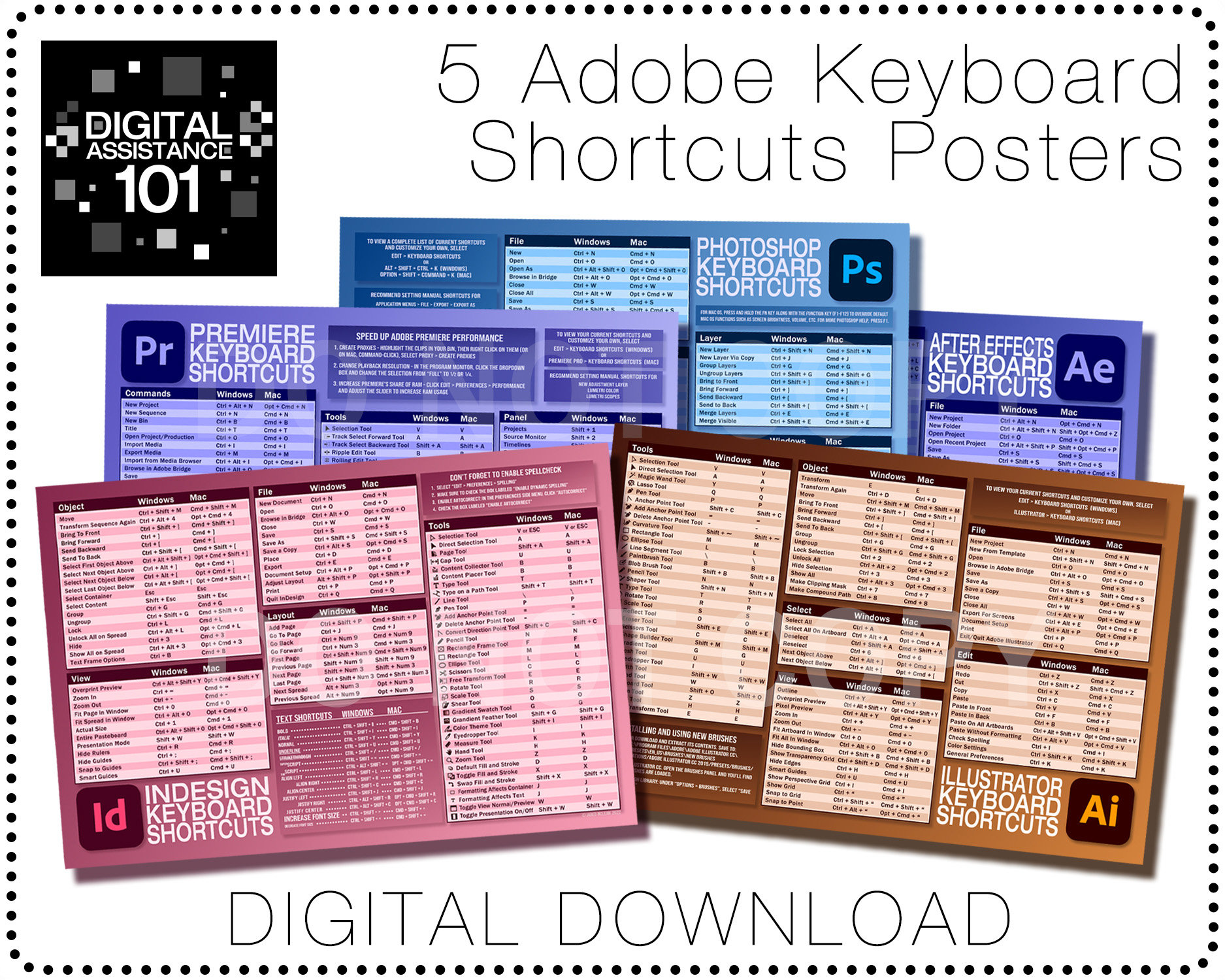 Digital Download 5-pack - Keyboard Shortcuts Posters - Premiere ...