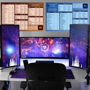 Keyboard Shortcuts Poster 2-pack - Photoshop & Illustrator - Digital ...