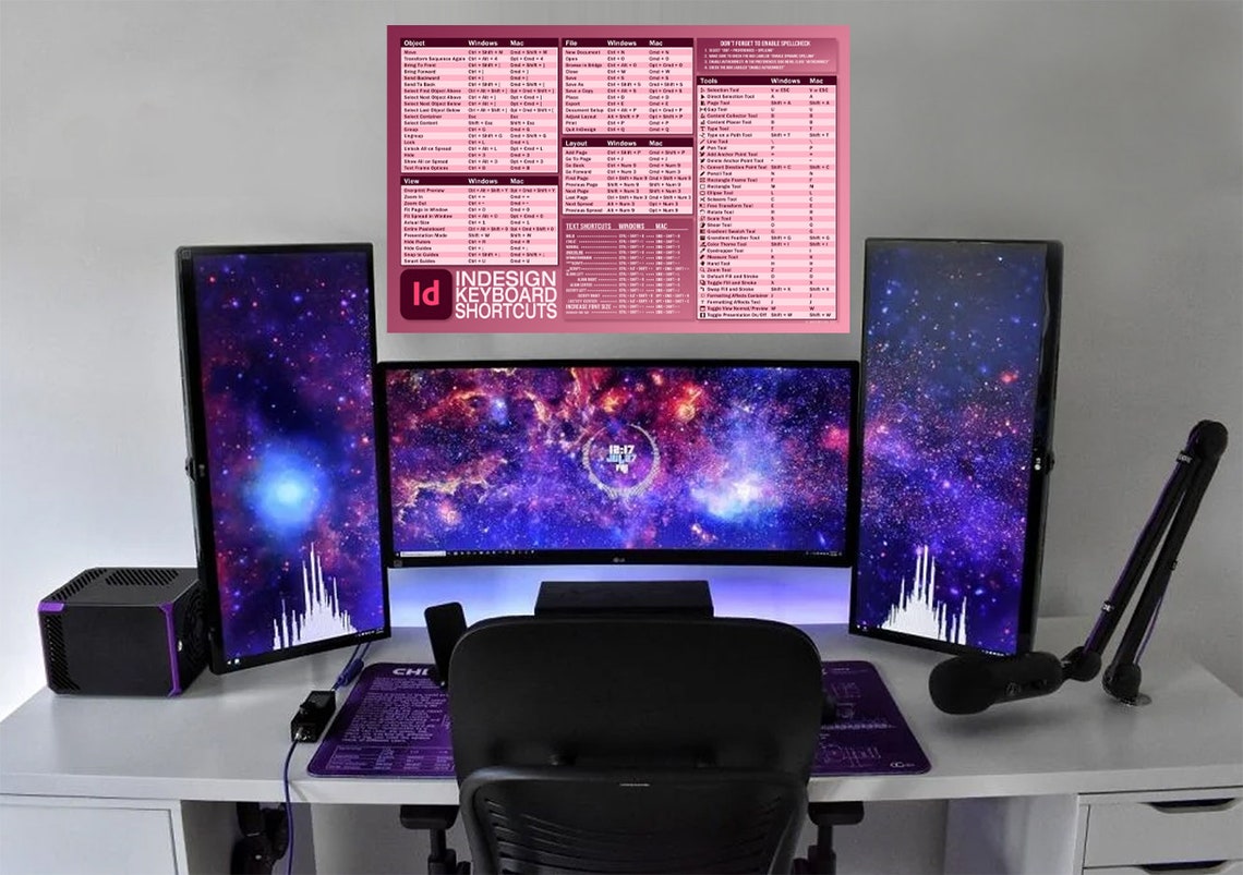 Indesign Keyboard Shortcuts Poster - Digital Download - Etsy