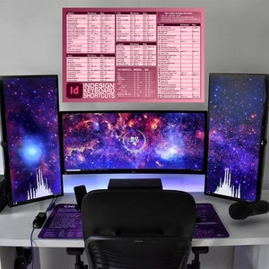 Indesign Keyboard Shortcuts Poster - Digital Download - Etsy