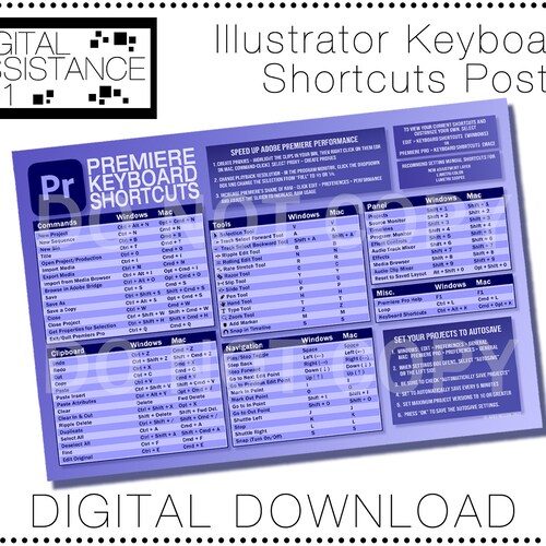 Photoshop Keyboard Shortcuts Poster Digital Download - Etsy