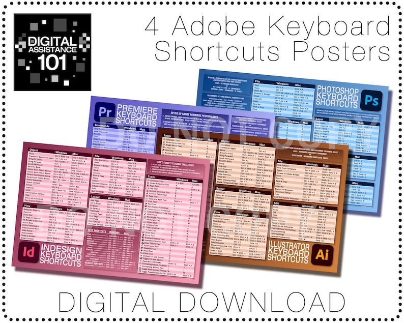 Digital Download 4-pack - Keyboard Shortcuts Posters - Premiere ...