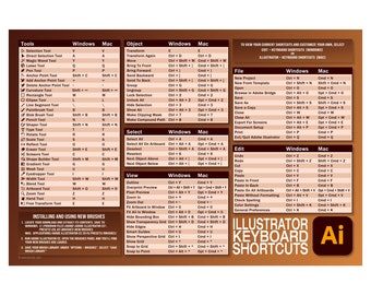 Keyboard Shortcuts Poster 2-pack Illustrator & Indesign - Etsy