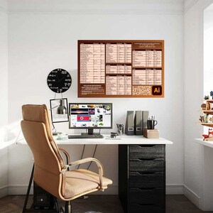 Illustrator Keyboard Shortcuts Poster - Digital Download - Etsy
