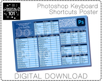 Illustrator Keyboard Shortcuts Poster - Digital Download - Etsy