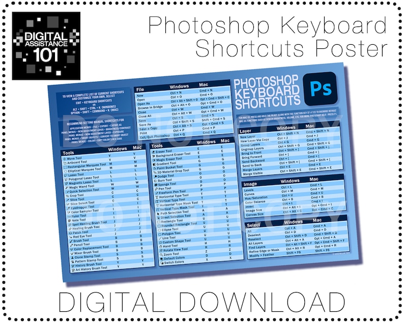 Photoshop Keyboard Shortcuts Poster - Digital Download - Etsy
