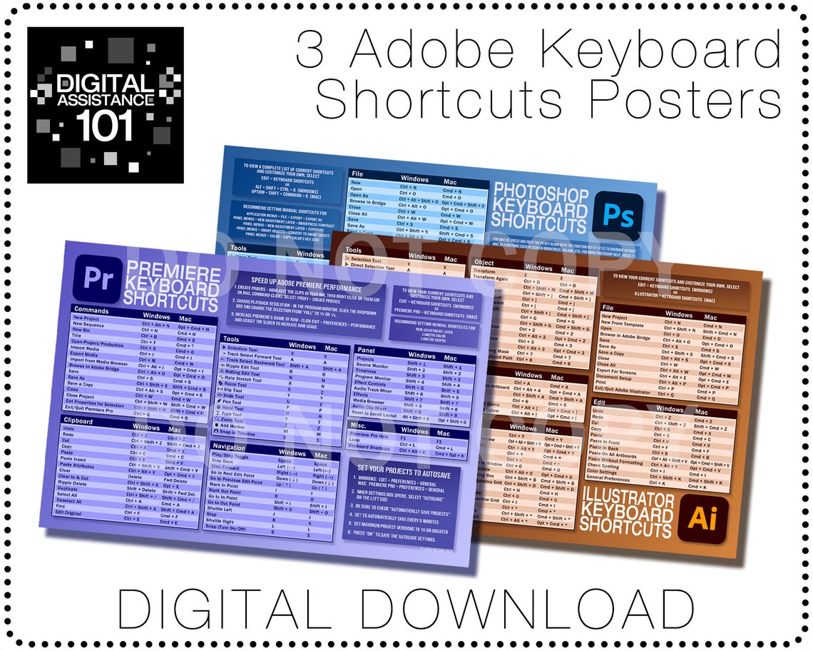 Keyboard Shortcuts Posters 3 Pack - Premiere, Photoshop, & Illustrator ...