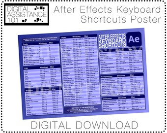 Indesign Keyboard Shortcuts Poster Digital Download - Etsy