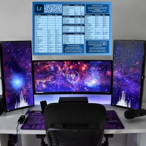 Lightroom Keyboard Shortcuts Poster - Digital Download - Etsy
