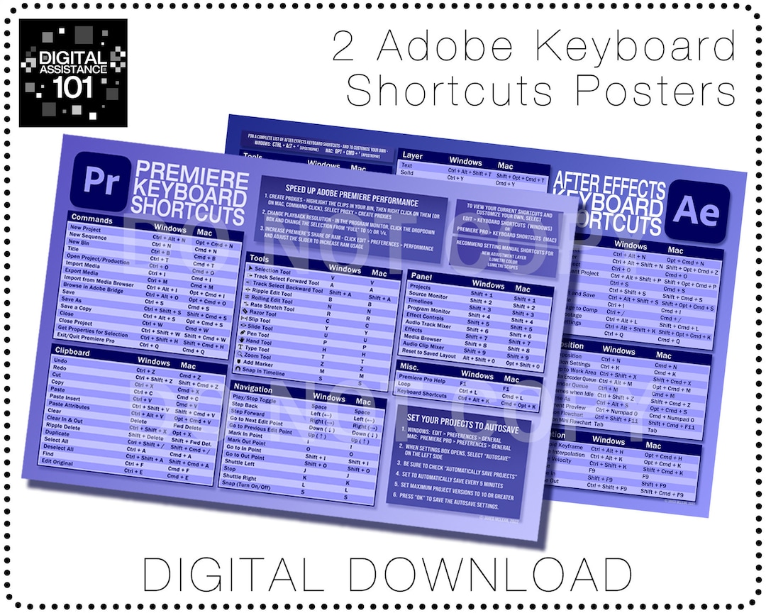 Keyboard Shortcuts Poster 2-pack - Premiere and After Effects - Digital ...
