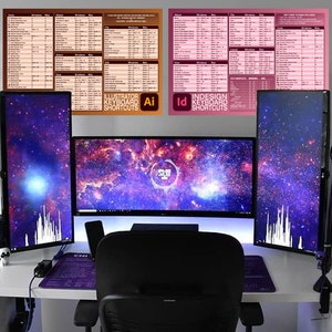 Keyboard Shortcuts Poster 2-pack - Illustrator & Indesign - Digital ...