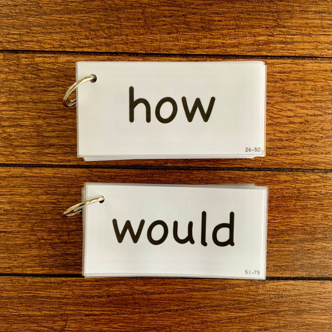 Sight Words Flashcards for Kids With Orthographic Mapping Boxes - Etsy
